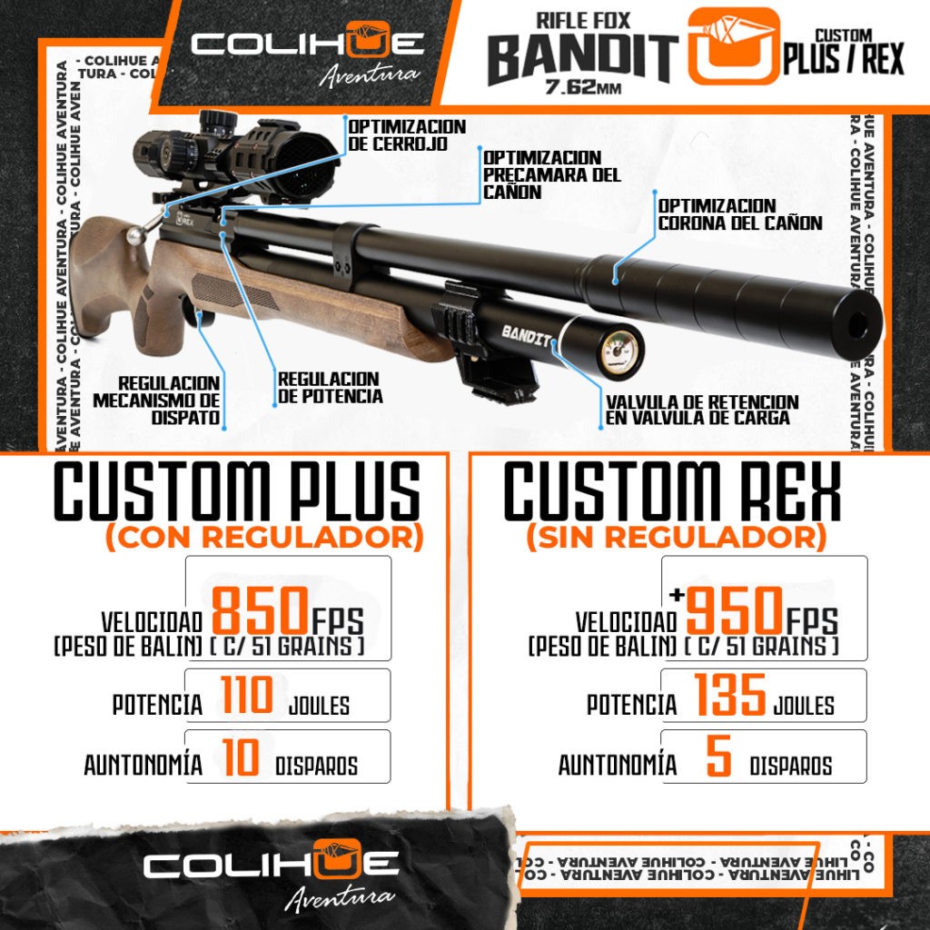 Rifle PCP Fox Bandit cal 7.62mm - Custom - Colihue Aventura